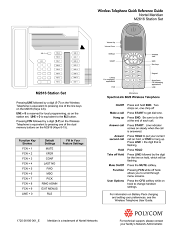 Polycom SpectraLink 6020 Quick Reference Guide | Manualzz