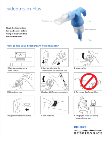 High-efficiency nebulizers user guide | Manualzz