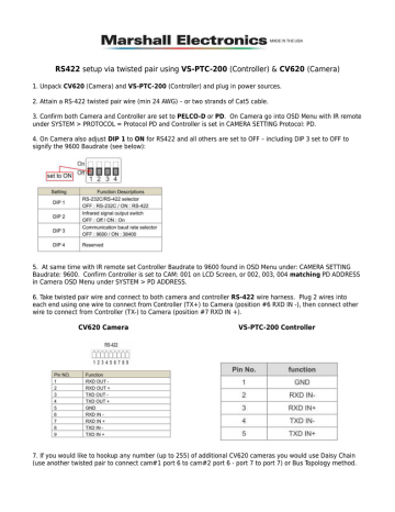 CV620 Camera & VS-PTC-200 Controller Instructions | Manualzz