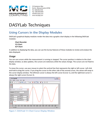 DASYLab User Manual | Manualzz