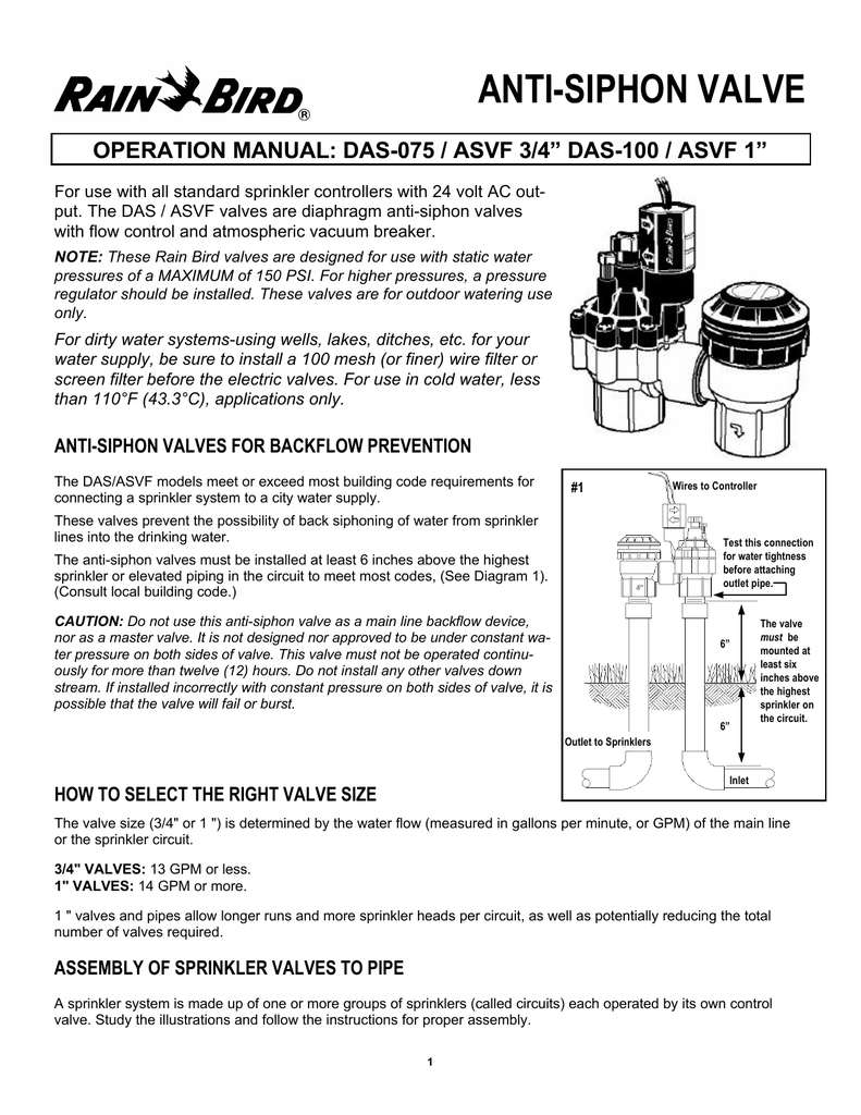 Cover Piston 210067 Rain Bird APAS-075/APAS-100 Vacuum Breaker Cap Home ...