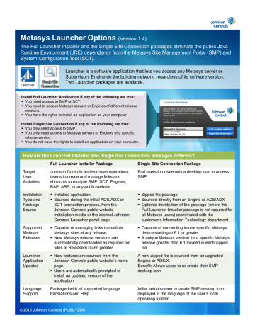 Metasys Launcher Options | Manualzz