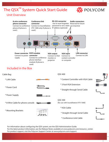 Polycom QSX Quick Start Guide | Manualzz