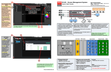 Barco S3-4K Quick Start Guide | Manualzz