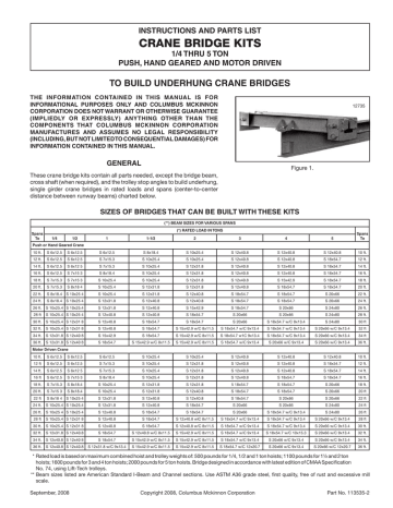 Crane Bridge Kits Instructions | Manualzz