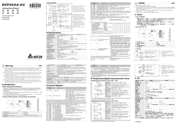Delta Analog Input/Output Module DVP 06XA-H2 Instruction Sheet | Manualzz