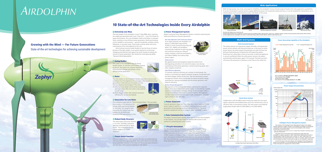 ArtStation Project Zephyr (Wind Turbine), 53% OFF