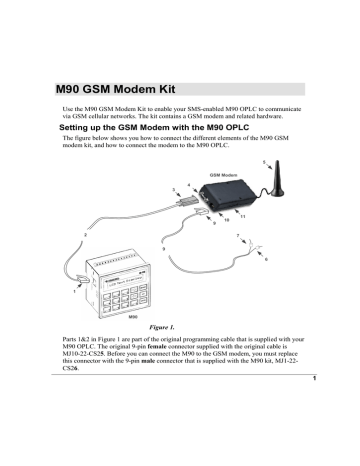 GSM Modem Kit M90 User Manual | Manualzz