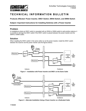 Bell Expressvu Sw44 Wiring Diagram - Wiring Diagram