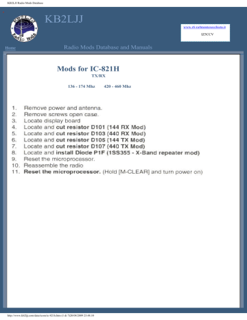 Radio IC-821H Instructions | Manualzz
