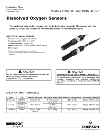 Rosemount Analytical 499A DO Dissolved Oxygen Sensors Instruction Sheet ...