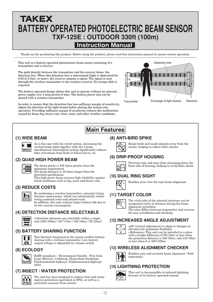 Takex Beam Installation - The Best Picture Of Beam