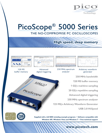 Pico PicoScope 5204 Data Sheet | Manualzz