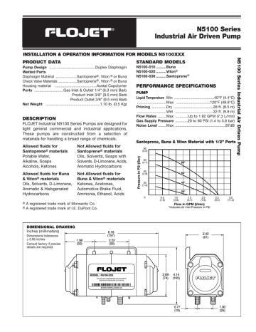 Flojet N5100 Series Installation & Operation | Manualzz