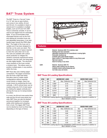 PRG BAT Truss Datasheet | Manualzz