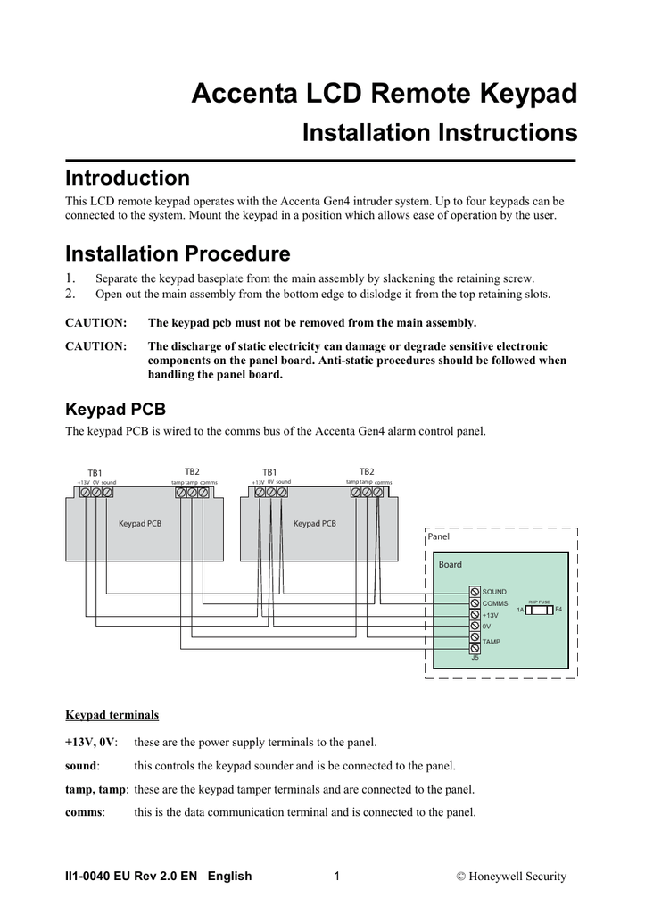 Epitome Certified HONEYWELL SECURITY 8SP399A-UK ACCENTA MINI GEN4 PANEL ...
