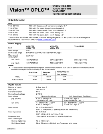 Unitronics Vision PLC Technical Specifications | Manualzz