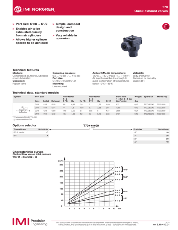 Norgren T70C4800 Exhaust Valf Datasheet | Manualzz