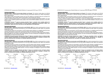WEG CFW-08 RS-485 User manual | Manualzz