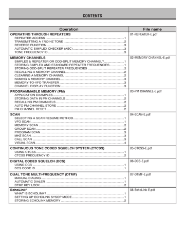 Kenwood TM-D710 User Manual | Manualzz