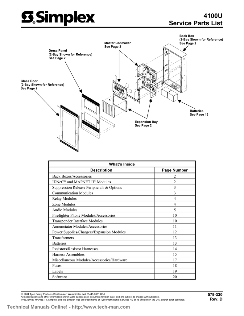Simplex 566-084 4100 Power Distribution Interface Board Rev B ...
