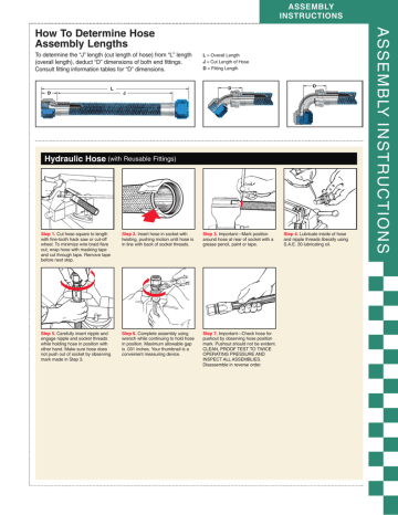 Hydraulic Hose Assembly Instructions | Manualzz