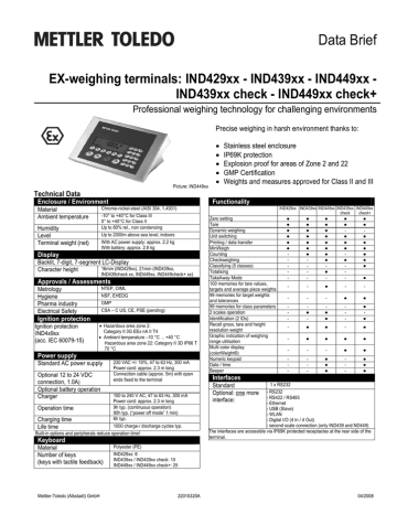 Mettler Toledo IND4x9xx Datasheet | Manualzz