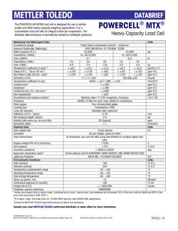 Mettler Toledo MTX Data Brief Datasheet | Manualzz