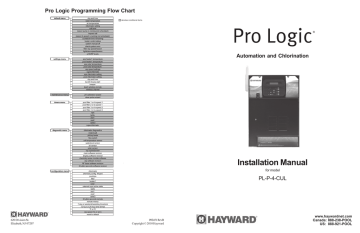 Hayward Pro Logic Installation manual | Manualzz