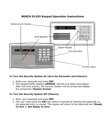 BOSCH-D1255-Keypad-Operation | Manualzz