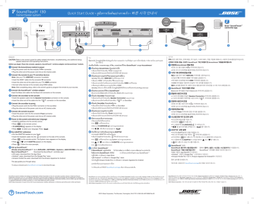 SoundTouch 130 Quick Start Guide | Manualzz