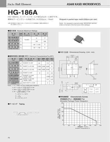 AKM HG186A Spec sheet | Manualzz