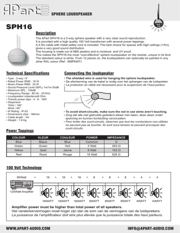 Biamp Apart SPH16 manual | Manualzz