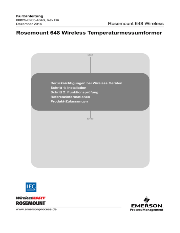 Rosemount 648 Wireless Temperaturmessumformer Kurzanleitung | Manualzz