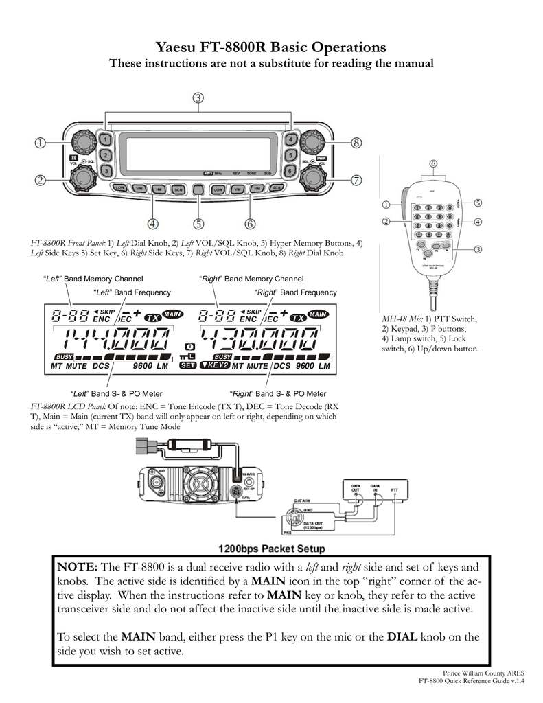 ヤエス FT-8800 - nimfomane.com