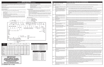 SERVICE DATA SHEET | Manualzz