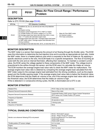 1GR-FE Engine Control System Repair Manual | Manualzz