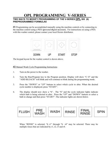 Dexter Laundry T-450 SWD 6-Cycle Express Stack Washer-Dryer Programming instructions | Manualzz
