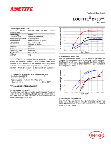 LOCTITE 2700, 250ML Adhesive Data Sheet | Manualzz