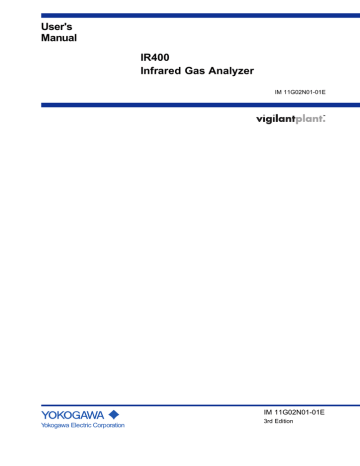 Infrared Gas Analyzer IR400 User's Manual | Manualzz