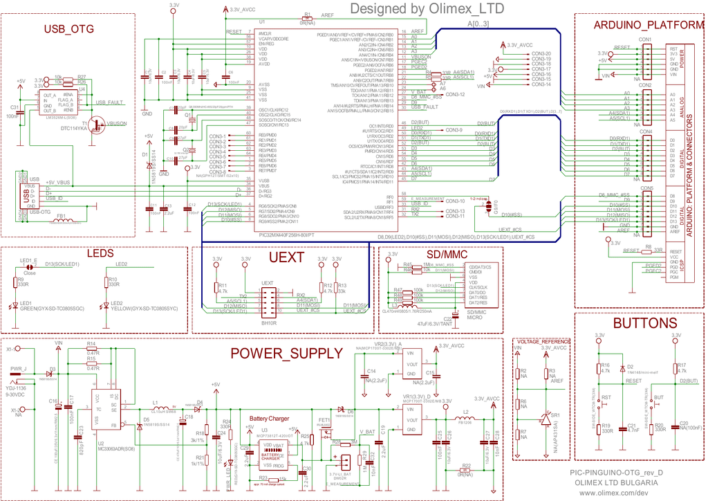 PIC32-PINGUINO-OTG REV.D schematic in PDF format | Manualzz