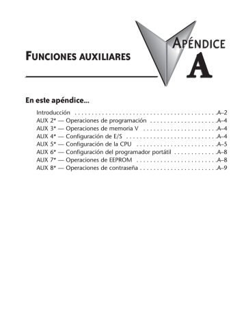 PLC DL06 Manual de usuario | Manualzz