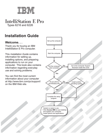 IBM IntelliStation E Pro Type 6226 Installation manual | Manualzz