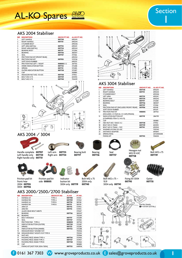 Alko Spare Parts Lists | Reviewmotors.co