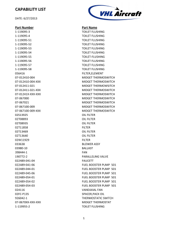 capability list | Manualzz