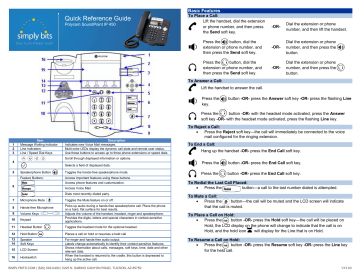 Polycom SoundPoint IP 450 Quick Reference Manual | Manualzz