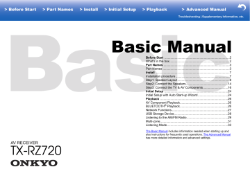 AV receiver TX-RZ720 Basic Manual | Manualzz