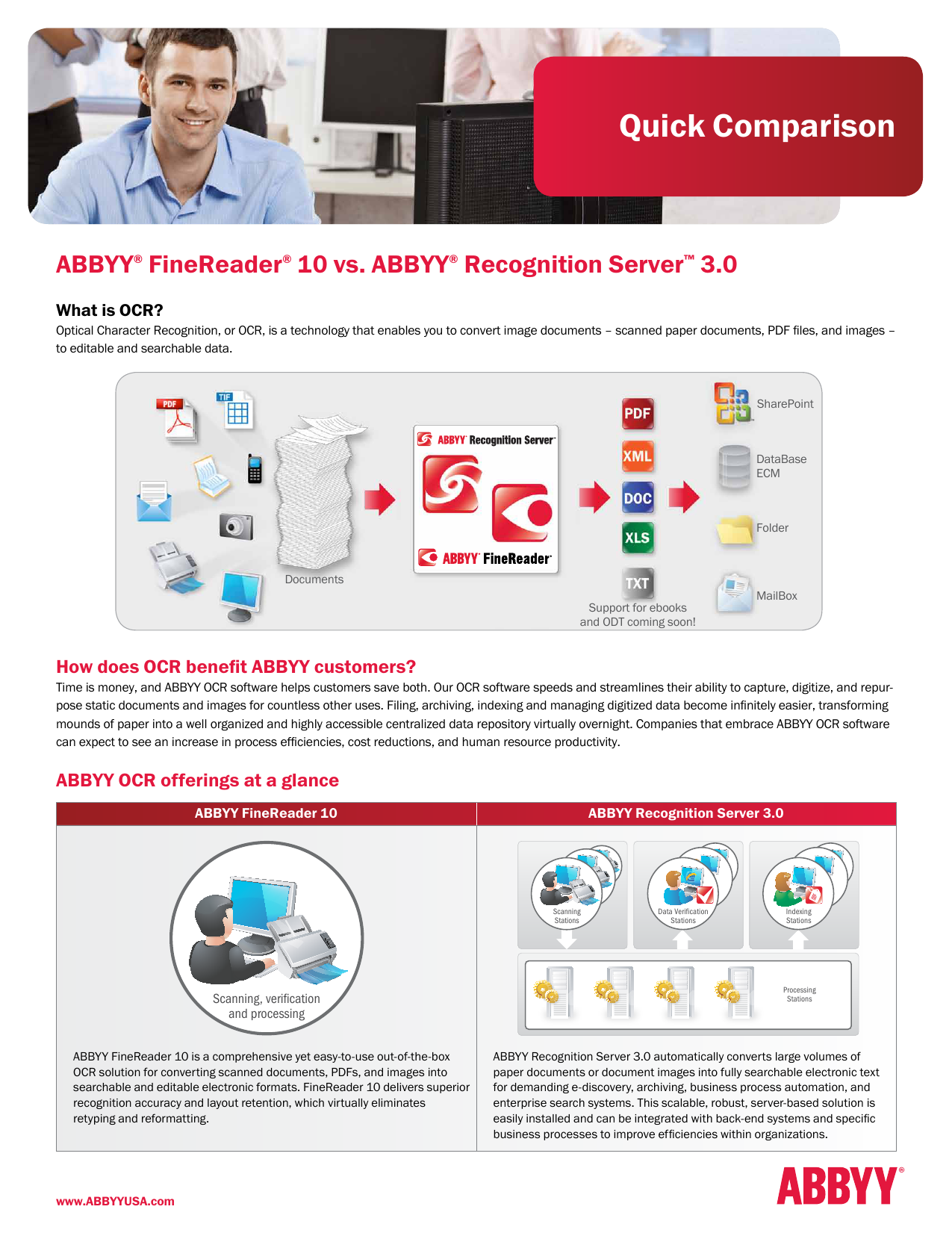 Abbyy finereader 10 corporate edition - vvtilu