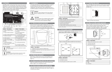 Bosch B465 Communicator Quick Start Guide | Manualzz