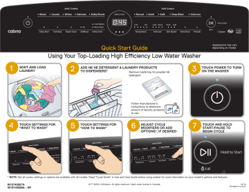 Cabrio Washer Instruction Manual